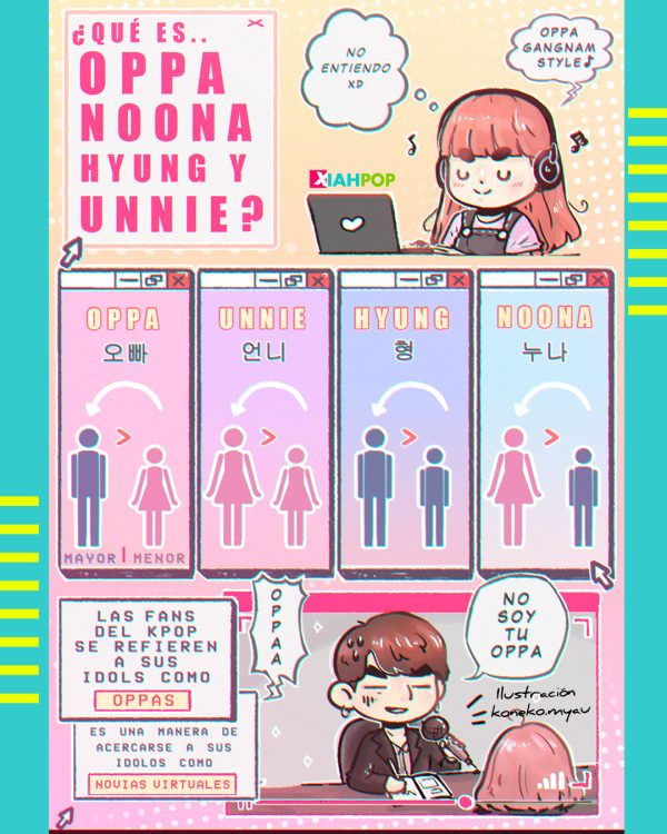 Idioma Coreano ¿Qué es Unnie, Oppa, Noona y Hyung?